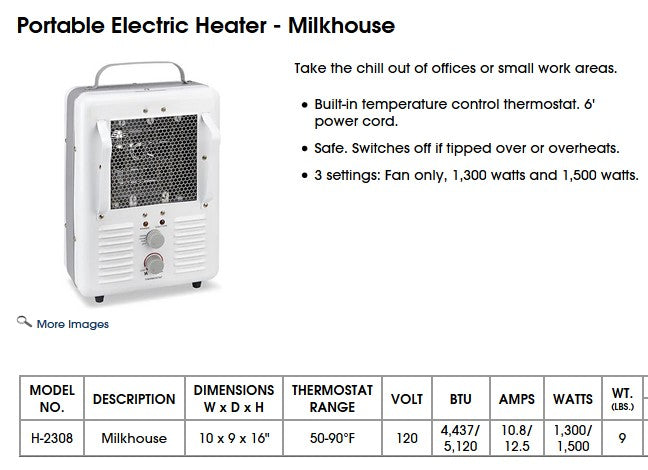 Greenhouse heater- Milkhouse – Mulberry Greenhouses